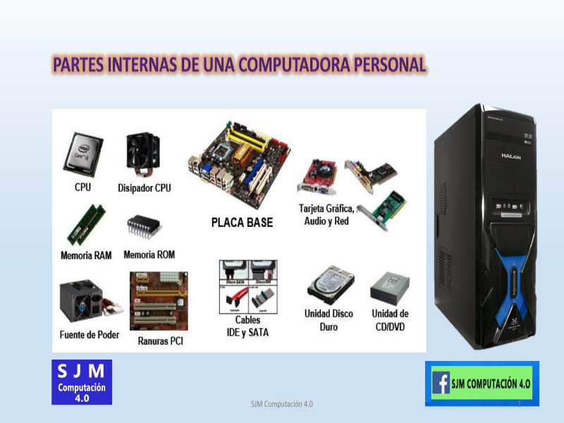 Puzzle De Partes Internas Del Computador Rompecabezas - vrogue.co Puzzle De Partes Internas Del Computador Rompecabezas - vrogue.co
